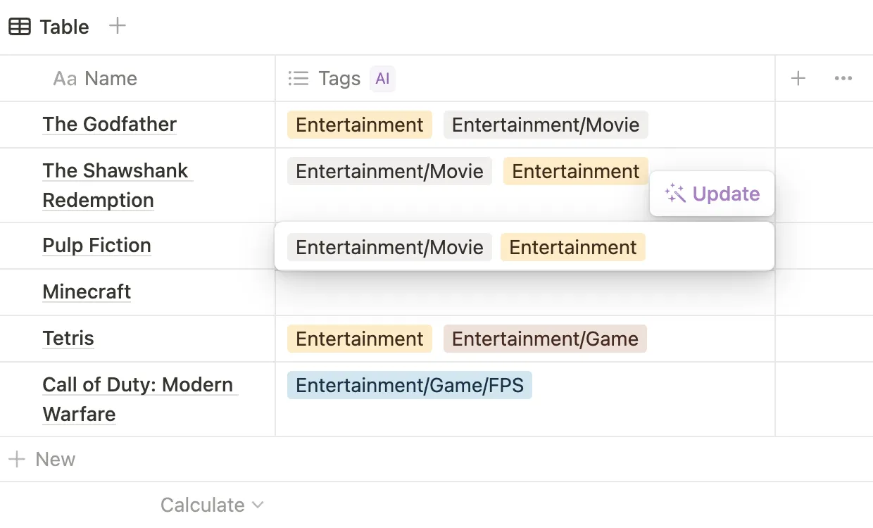 Personal Hierarchical Tag System | Cyan Xiao